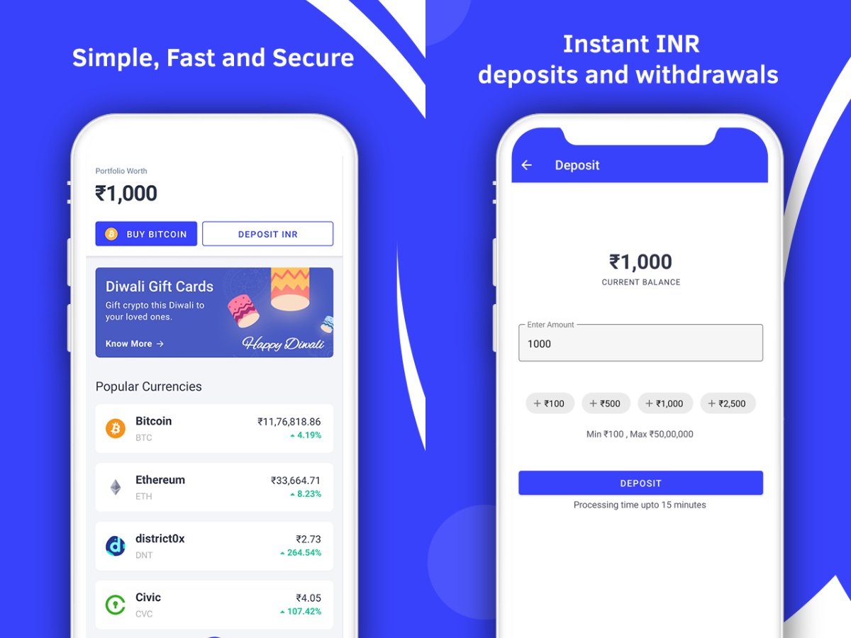 COINSWITCH KUBER- MAKING CRYPTO EASILY ACCESSIBLE IN INDIA - Start-Up ...